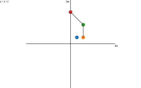 mathematics stu murray observable