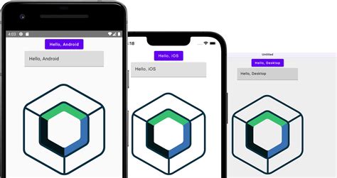 Compose Multiplatform Template Compose Multipl Codekk Androidopen