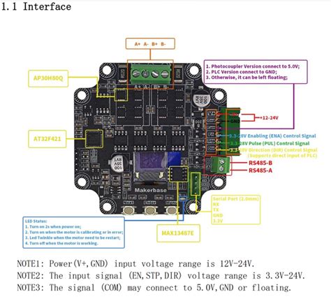 Connect A MKS Servo57c To A Mesa 7i96s LinuxCNC