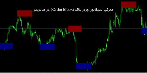 💠 معرفی اندیکاتور اوردر بلاک Order Block در متاتریدر 💠
