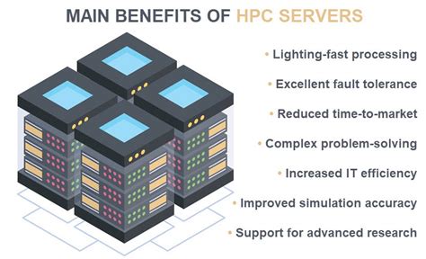 High Performance Computing Hpc Price Guide
