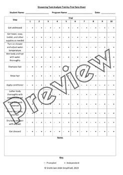 Editable Task Analysis Data Sheets For Bathing And Showering ABA Therapy