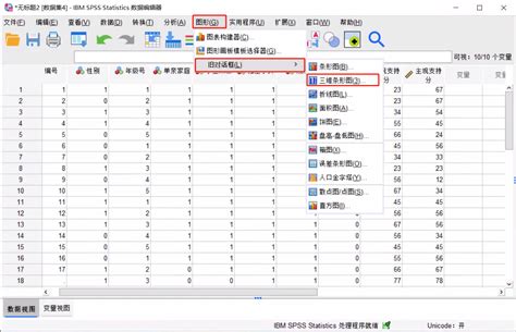 在spss中怎样绘制3d条形图 Ibm Spss Statistics 中文网站