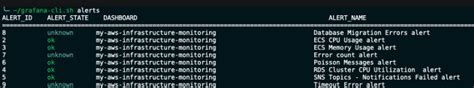 offer the option to pause all alert rules using a specific datasource