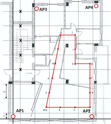 Experimental Testbed Download Scientific Diagram