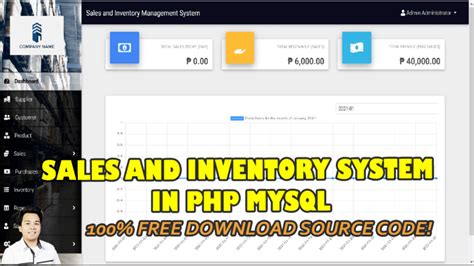 Sales And Inventory Management System In Php And Mysql Free Download Campcodes