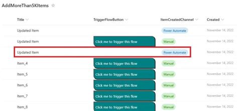 Sharepoint Button To Trigger Power Automate Flow Boost Your Productivity Global Sharepoint