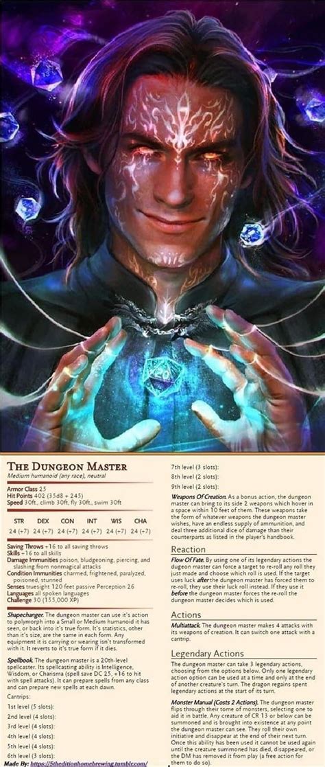 The Dungeon Master Dungeons And Dragons Dungeons And Dragons Homebrew Dungeons And Dragons