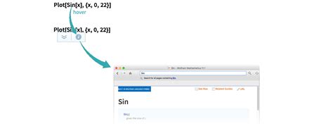 Find Help On A Function—wolfram Documentation