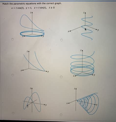 Solved Match The Parametric Equations With The Correct Chegg
