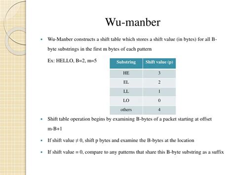 ppt swm simplified wu manber for gpu based deep packet inspection