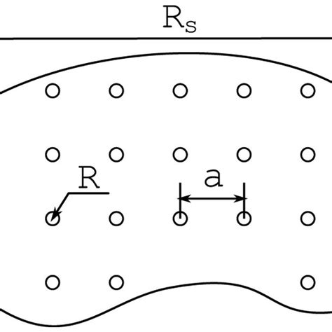Square Array Of Columnar Defects In A Cylindrical Superconducting Download Scientific Diagram