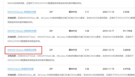 stm32 替换说明 cks32 hk32 mm32 apm32 ch32 gd32 blm32 at32 推荐 n32