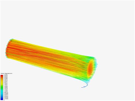 Killbox By Rauschjohn16 Simscale