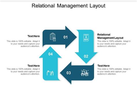 Relational Management Layout Ppt Powerpoint Presentation Icon Template Cpb