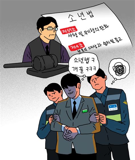 소년범죄 중 성범죄·폭행 급증 촉법소년 수 크게 늘어