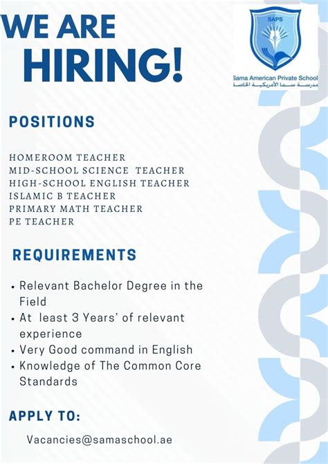 Muhammad Ali On Linkedin Copied Hiring Homeroom Math Science
