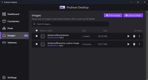 Building Docker Image Using Podman By Syed Sabih Ahmed Zaidi Medium