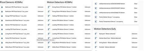 Configuration Of Binary Sensors Value Is Now Unknown Configuration