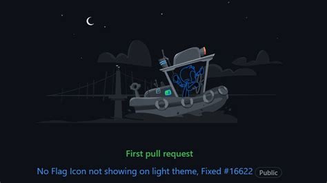 Sachin Kumar Singh On Linkedin Opensource Firstcontribution