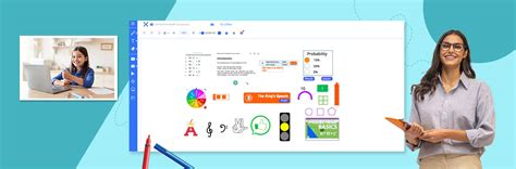 Benefits Of Using Online Whiteboards For Virtual Classrooms Benefits Of Using Online Whiteboards For Virtual Classrooms