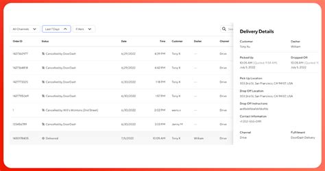 How To Utilize Doordash Api For Real Time Food Delivery Data Scraping