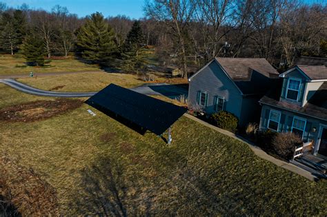 Solar Microgrids Versus Grid Connected Solar Panel Systems In Macomb County Michigan Michigan