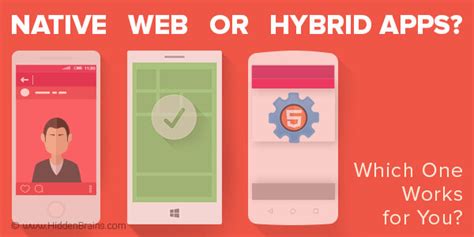 Native Web Or Hybrid App Development Whats Best For You
