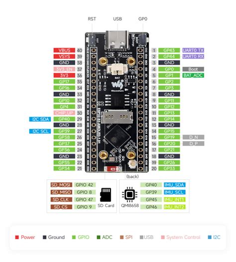 esp32 s3 touch amoled 1 91 details inter electronics