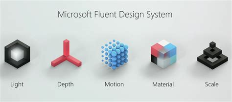 Microsoft S Fluent Design An Eloquent Design For Complex World Silicon Updates