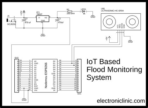 Iot Based Flood Monitoring System Using Ultrasonic Sensor And Esp8266