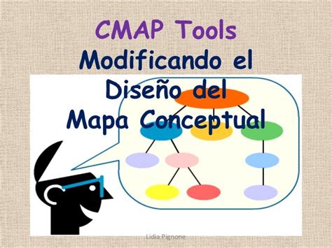 Mapas Conceptuales En Cmaptools Nerycreations