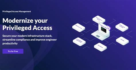 Teleports Approach To Securing Privileged Access Boosts Security Teleport Posted On The Topic