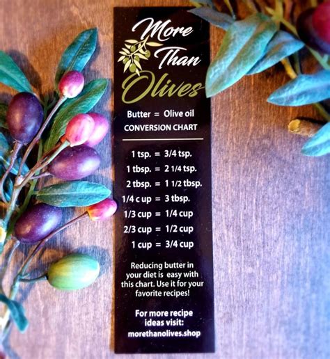 Butter To Olive Oil Conversion At Abigail Chambers Blog
