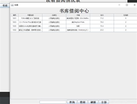 图书管理系统（java Swing Mysql实现）idea基于javaswingmysql的图书管理管理系统教程 Csdn博客