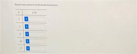 Solved Round Your Answers To Three Decimal Places Suppose Chegg