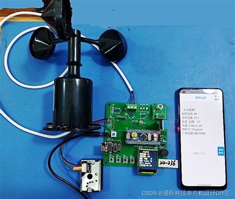 基于stm32单片机气象仪监测风速co2温湿度pm25无线设计24 236 Csdn博客