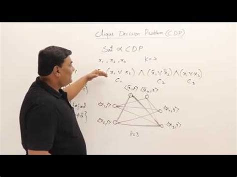 8 1 NP Hard Graph Problem Clique Decision Problem Empower Youth