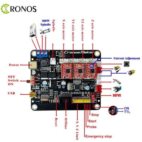 3 Axis Small Laser Engraving Control Board Diy Spindle 3 Axis Engraving