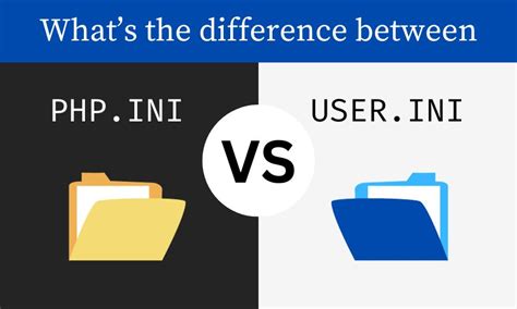 I And I What Is The Difference In My File Manager