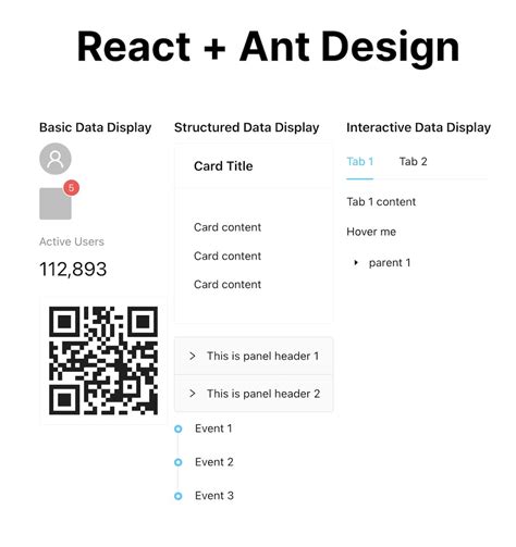 Ant Design Adoption Guide Overview Examples And Alternatives LogRocket Blog