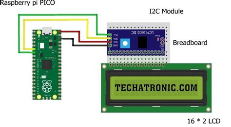 Raspberry Pi Pico Lcd Raspberry Pi Pico I C Lcd Ras Pi Pico Tutorial