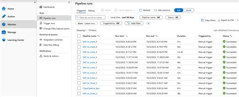 Bring Data From SAP Datasphere To Snowflake SAP Community