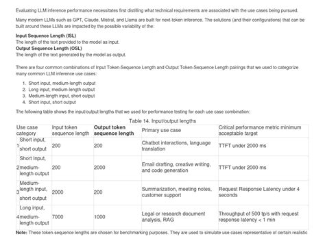Use Cases Generative Ai In The Enterprise With Intel Accelerators Dell Technologies Info Hub