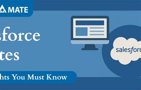 Salesforce Experience Cloud Explained A Quick 2025 Guide