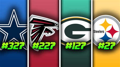 Ranking All 32 Nfl Teams Offenses From Worst To First After Week 10 Of