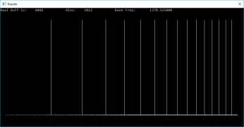 C Fft Window Causing Unequal Amplification Across Frequency Spectrum Stack Overflow