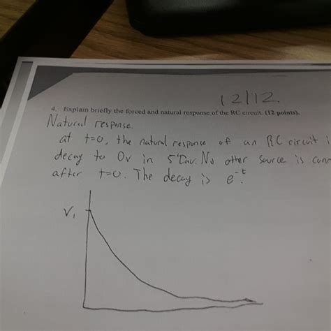 Solved Explain Briefly The Forced And Natural Response Of