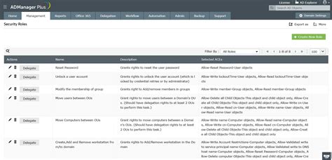 Active Directory Security Delegation Role Based Active Directory