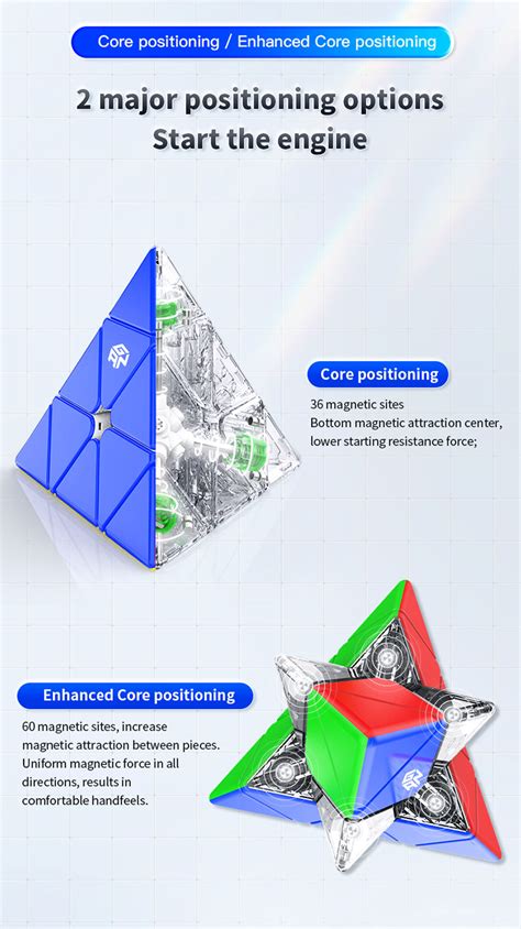 GAN Magnetic Pyraminx M Core Positioning Puzzle Intellectual Toy Magic Cube ZiiCube Com